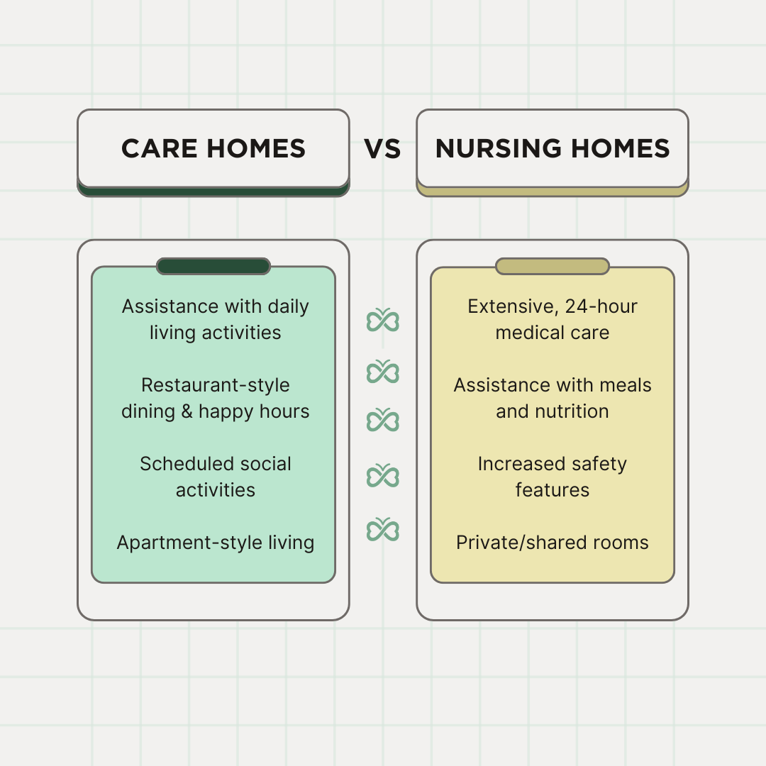 The Difference Between a Care Home & Nursing Home - Mariposa Care